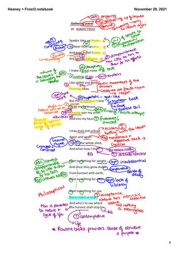 Ccea Gce Heaney And Frost As Poetry As 1 Teaching Resources