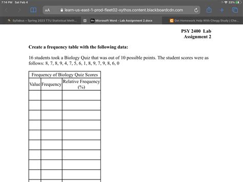 Solved Create A Frequency Table With The Following Data Chegg Com