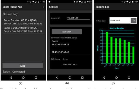 Figure 11 From A Deep Learning Model For Snoring Detection And Vibration Notification Using A