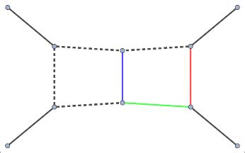 FeynCalc Manual Development Version