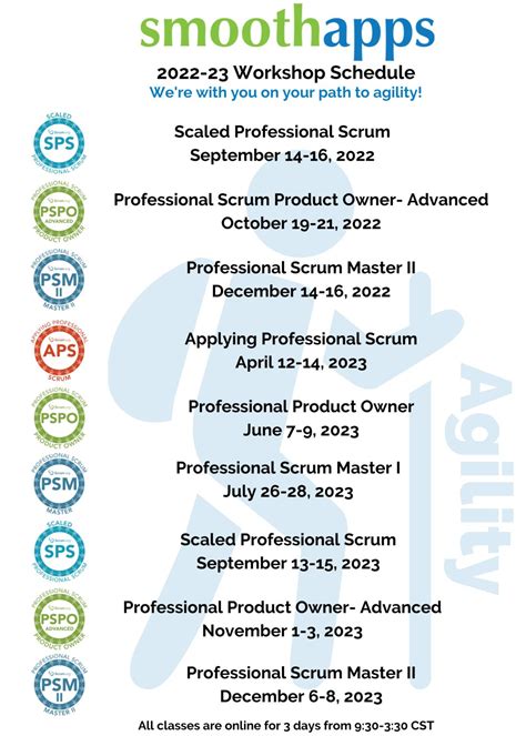 Ravi Verma Pst Cpcc Crp On Linkedin Scrum