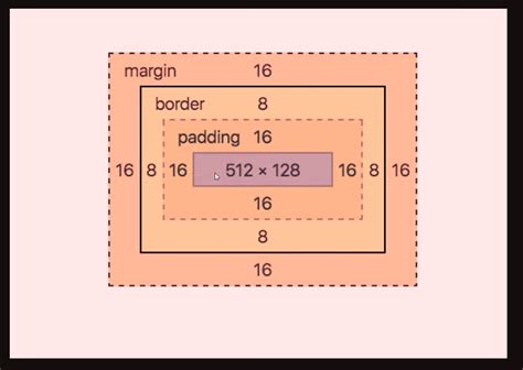 Css Box Model Margin And Padding Free Web Designing Course Tutorials 21