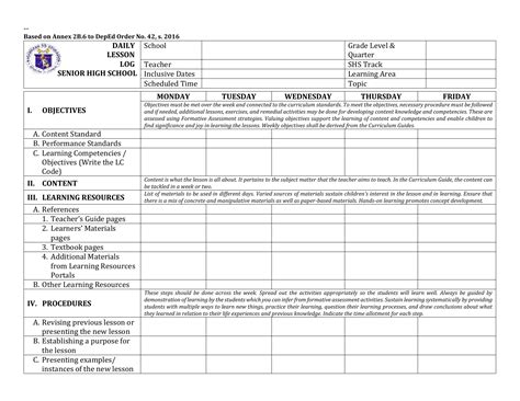 Weekly Learning Plan Template Deped