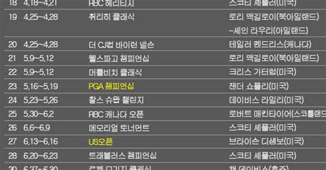 Pga 투어 2024년 시즌 우승자 명단잰더 쇼플리 메이저 디오픈 챔피언십브리티시 오픈 우승 Pga 투어 2024년 시즌 우승자 명단잰더 쇼플리 메이저 디오픈 챔피언십브리티시 오픈 우승