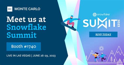 Monte Carlo On Linkedin Snowflakesummit Dataobservability Datacloud Snowflake