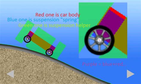 Andengine Box2d High Speed Body Overlapping Prismatic Joints Game