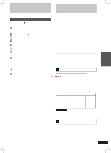 Panasonic Sc Pm27 E K [6 17] Оpганы упpавления на лицевой панели