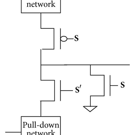 A Drain Gating B Power Gating C Drain Header And Power Footer Download Scientific
