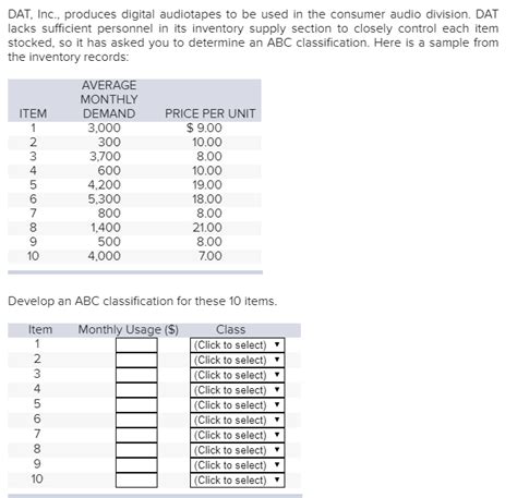 Solved All Of The Drop Down Options Are The Same But Here Is Chegg Com