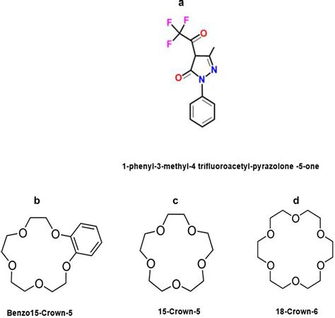 Chemical Structure Of 1 Phenyl 3 Methyl 4 Trifluoroacetyl Download