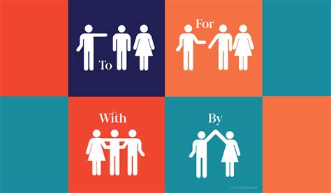 From Deficit Based To Asset Based Community Driven Responses To Covid