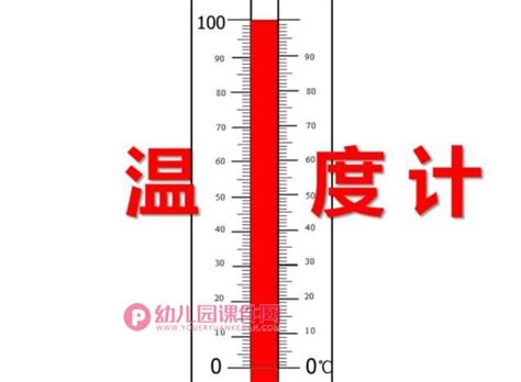大班语言课件ppt《温度计》ppt课件图片 幼儿园课件网