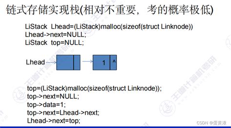 【c语言基础】栈和队列 c语言栈与队程序 csdn博客