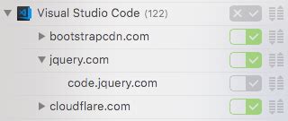 Pack The Test Report Resources Into The Extension Vsix Issue Microsoft Vscode Java Test