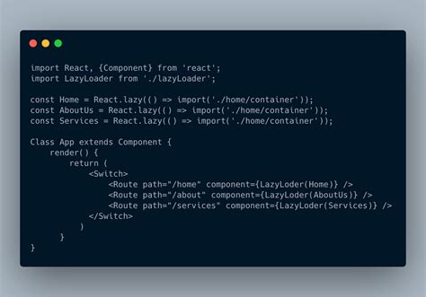 React Lazy — Optimizing Bundle Size By Rishi Jodha Level Up Coding