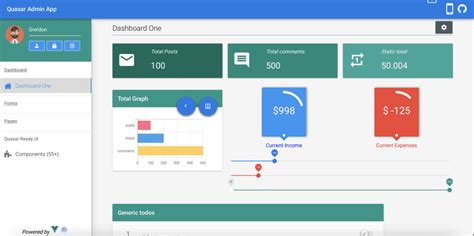 Top Vue Admin Dashboard Templates Flatlogic Blog