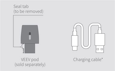 Iqos Veev Manual Manualslib