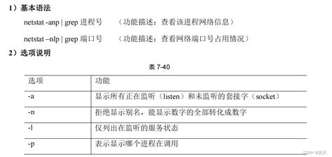 linux配置 难记的命令 和 sheel编程学习总结常用备注 sheel域名 csdn博客