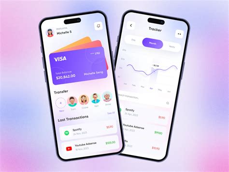 UI UX Design For Mobile App In Figma For Ios Or Android Upwork