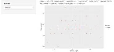 R Multiple SelectInput Values Create Unexpected Dplyr Postgres Behavior Stack Overflow