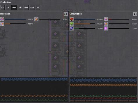 Module Production Factorio Forums