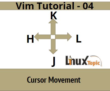 Vi Editor Cursor Movement Text Editing Basic Shortcut Keys You Should Be Know Linuxtopic