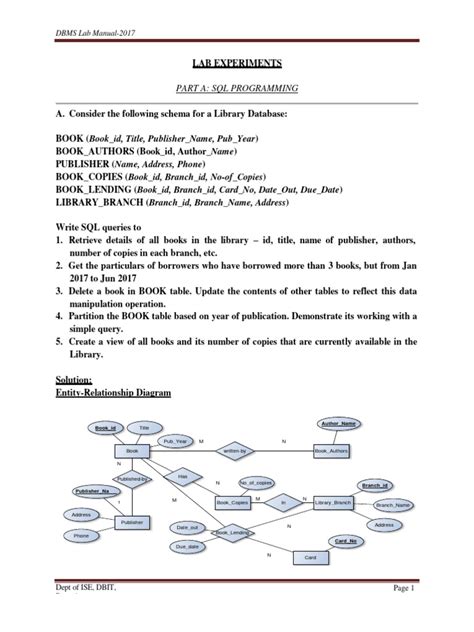 dbms pdf databases software design