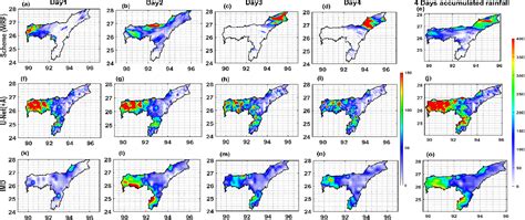 figure 4 from minimization of forecast error using deep learning for