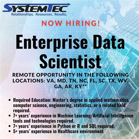Hiring Datascientist Machinelearning Ethicalai Aitools Python