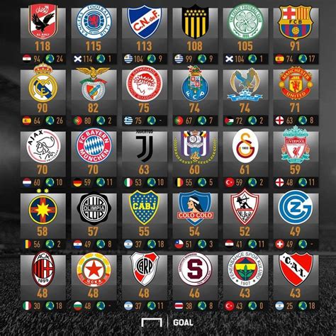 Le Zan Aproudkurd On X Soccer Soccer Club Football Club