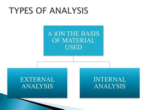 Financial Statement Analysis Ppt