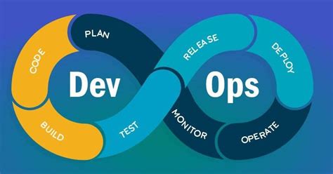 Continuous Integration And Devops Tools Setup And Tips Why We Need