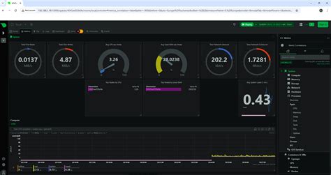 How To Install Netdata On Your Synology NAS Marius Hosting