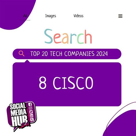 Ciscos Top 20 Top Tech Companies In 2023 Social Media Hub Za Posted On The Topic Linkedin