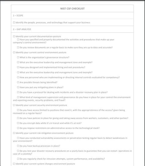 Nist Csf Program Audit Checklist 6 Check Points