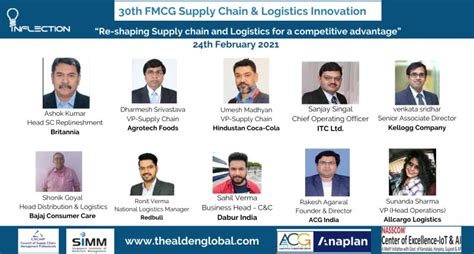 Venkata Sridhar Gollapudi On Linkedin Convention