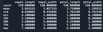 pythonで統計学pandasを使って要約統計量を算出する方法サンプルコード付きpython manブログ