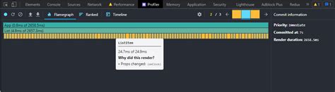 Optimizing Lists In React Solving Performance Problems And Anti