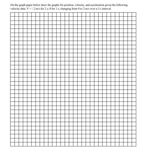 Solved On The Graph Paper Below Draw The Graphs For Chegg Com