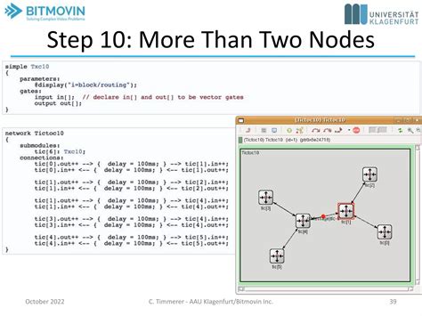 An Introduction To Omnet 60 Pptx Programming Languages Computing