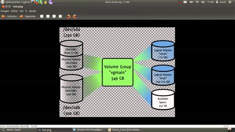 Ubuntu Volume Manager Hromastro
