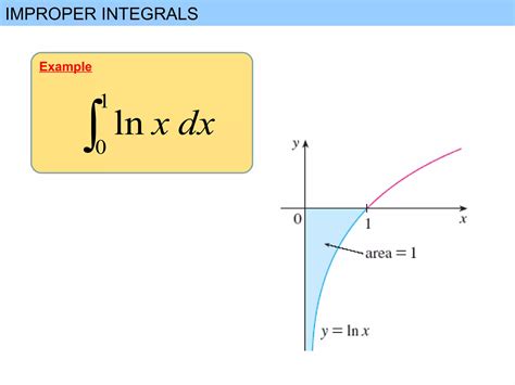 Ppt Of Improper Integrals Improper Integral Ppt