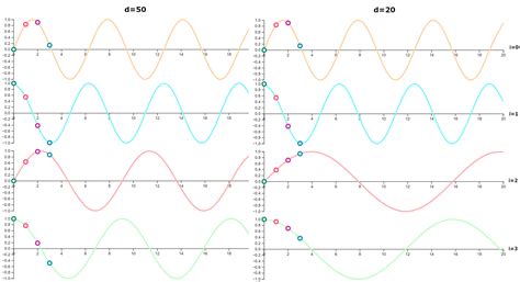 301 Moved Permanently