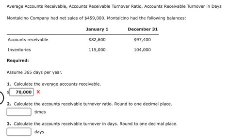 Solved Average Accounts Receivable Accounts Receivable