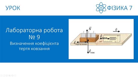Лабораторна робота №9 Визначення коефіцієнта тертя ковзання Фізика 7 клас Youtube