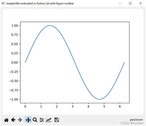 matplotlib系列 八 ：嵌入python qt界面 matplotlib嵌入pyqt csdn博客