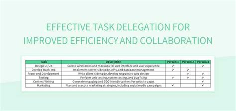Effective Task Delegation For Improved Efficiency And Collaboration Excel Template Free