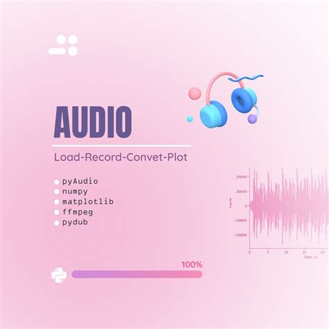 Nazanin Hesari On Linkedin Github Python Pyaudio Pydub