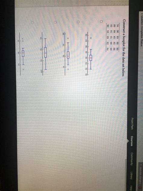 solved construct a boxplot for the data set below 94 96 89