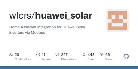 SunGrow Inverters Page Third Party Integrations Home Assistant Community